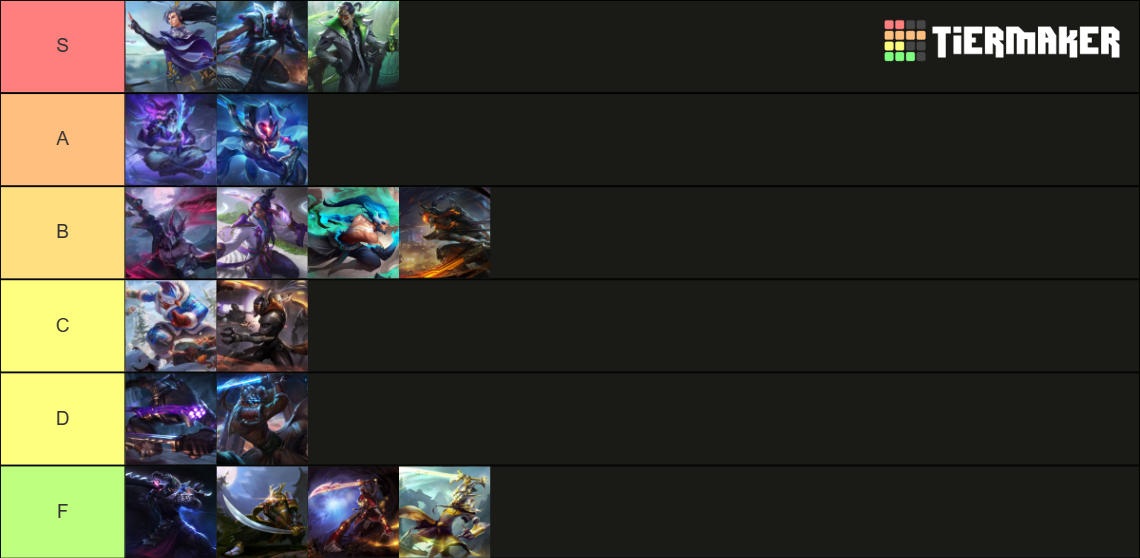 All Master Yi Skin Tier List (Community Rankings) - TierMaker