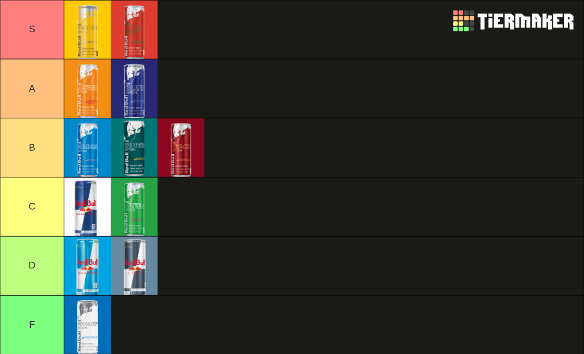 Red Bull Flavors Tier List (Community Rankings) - TierMaker