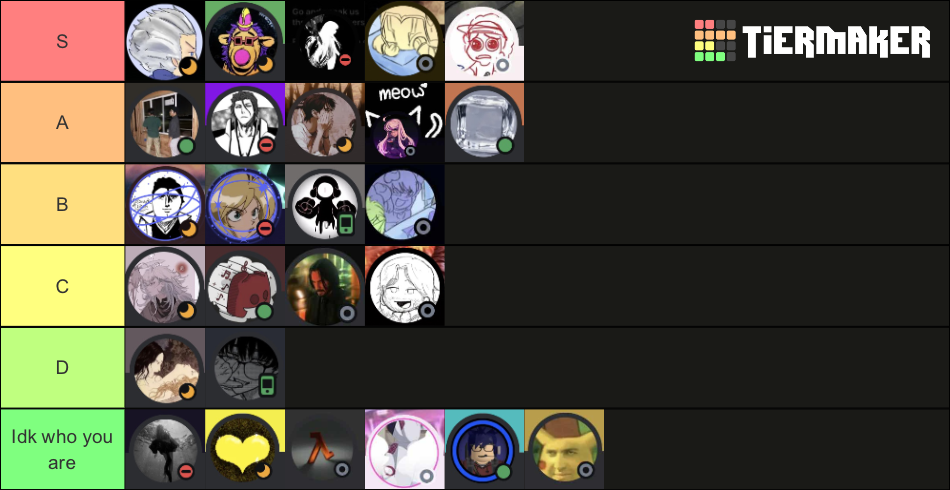 Sparda Family but more modern Tier List (Community Rankings) - TierMaker