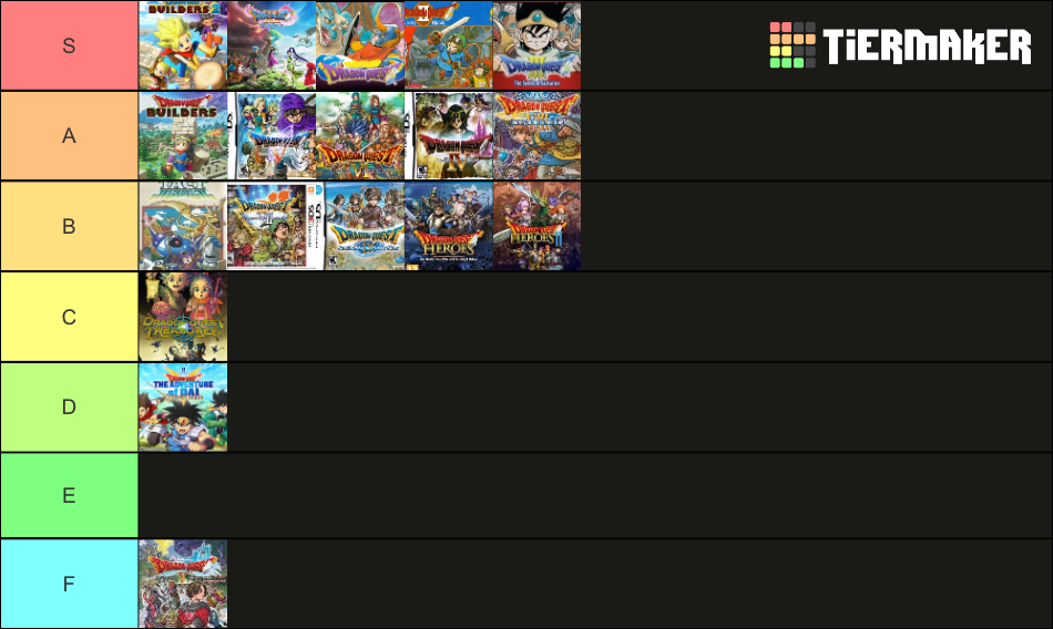 Dragon quest tiers Tier List (Community Rankings) - TierMaker