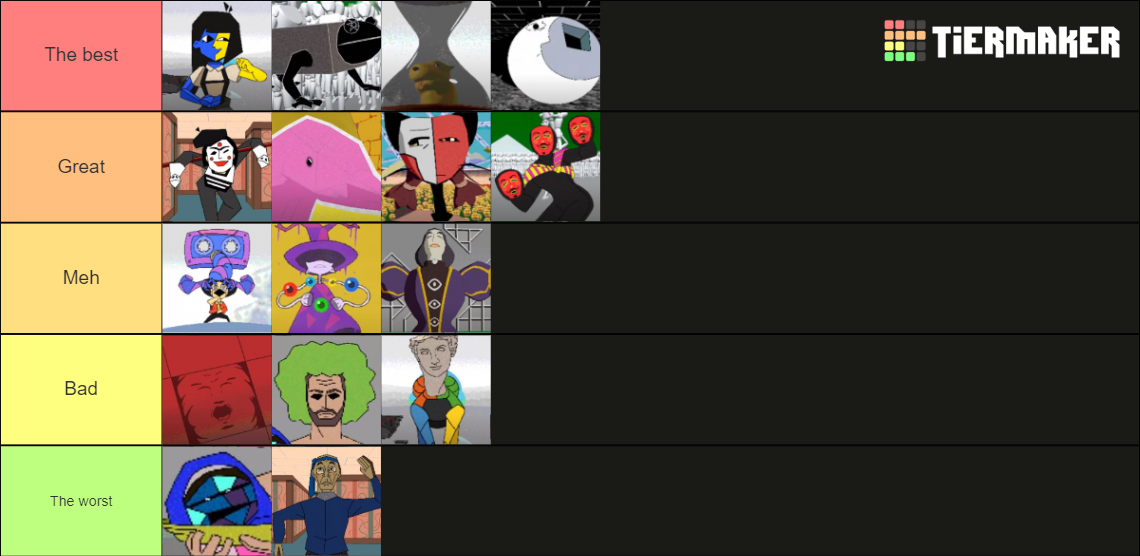 ENA CHARACTERS (updated) Tier List (Community Rankings) - TierMaker