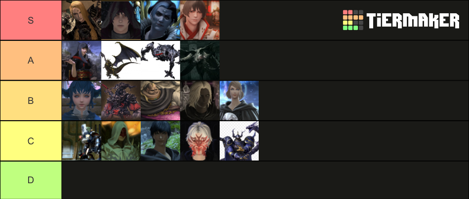 FFXIV Main Villains Tier List (Community Rankings) - TierMaker