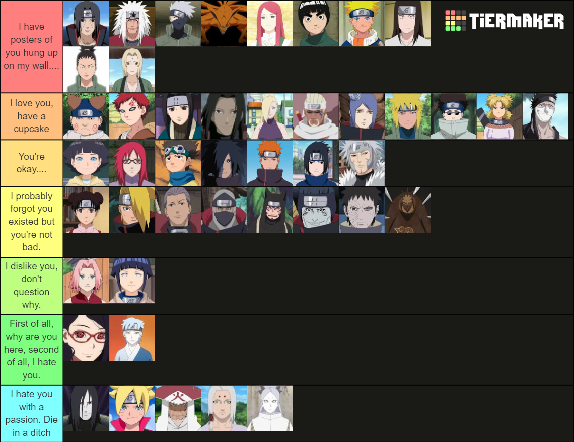 Naruto Tier List (Community Rankings) - TierMaker