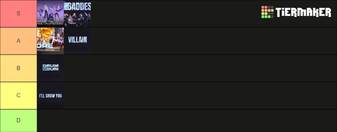 kda songs Tier List (Community Rankings) - TierMaker