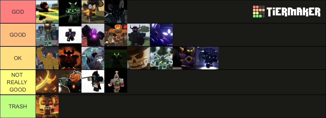 All tds bosses part one Tier List (Community Rankings) - TierMaker