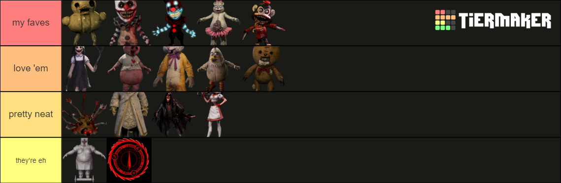 Dark Deception characters Tier List (Community Rankings) - TierMaker