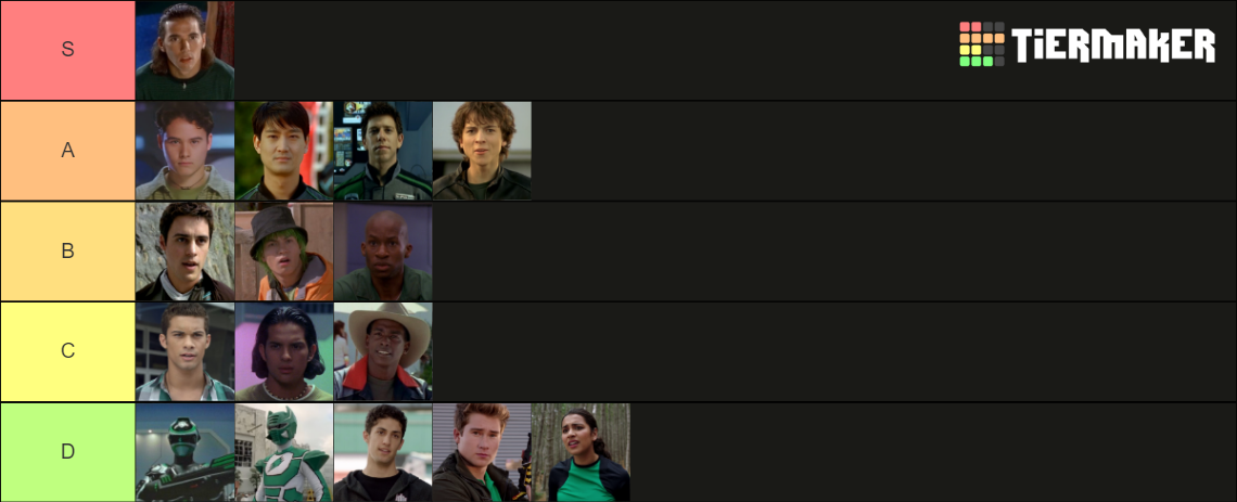 Green Power Rangers Tier List (Community Rankings) - TierMaker