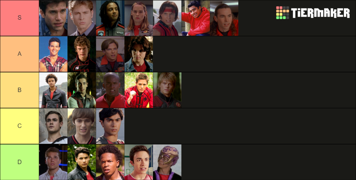 Red Power Ranger Tiers Tier List (Community Rankings) - TierMaker