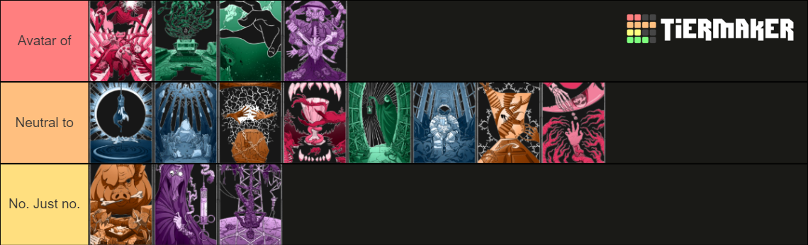 Magnus Archives 15 Fears Tier List (Community Rankings) - TierMaker