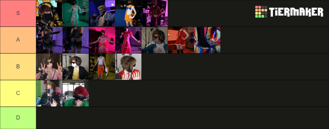 Ranboo's MCC Costumes Tier List (Community Rankings) - TierMaker