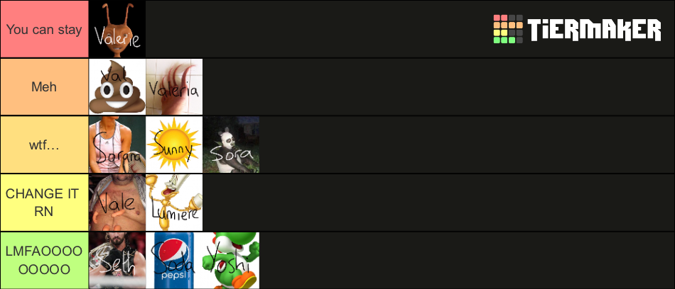 Name Tier List (Community Rankings) - TierMaker