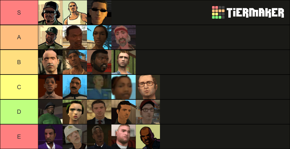 GTA SA Characters Tier List (Community Rankings) - TierMaker