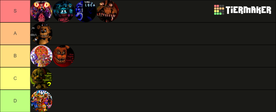 FNAF game rank Tier List (Community Rankings) - TierMaker