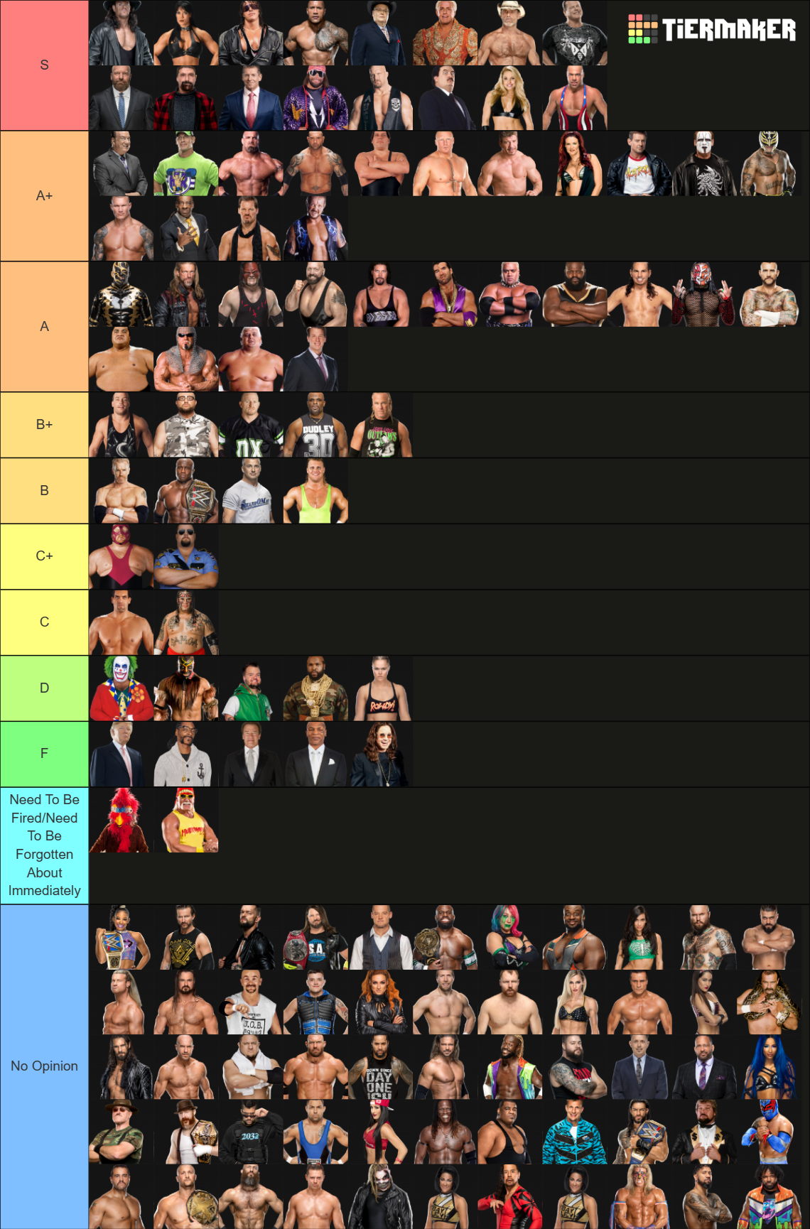 Ultimate WWE Tier List (Community Rankings) - TierMaker