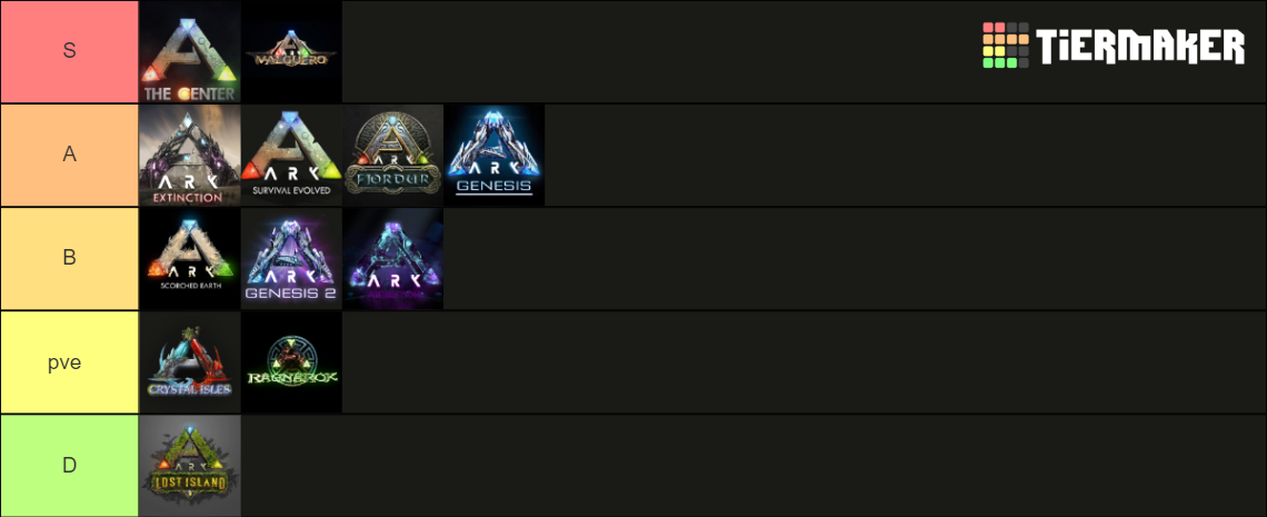 Ark Map Tier List (Community Rankings) - TierMaker