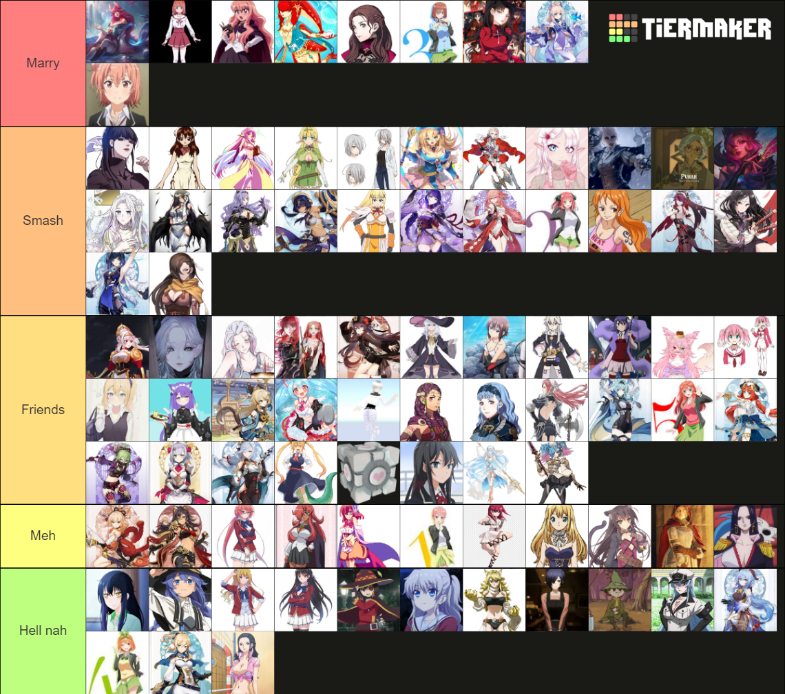 Waifu tierlist for HanamiyaVT Tier List (Community Rankings) - TierMaker