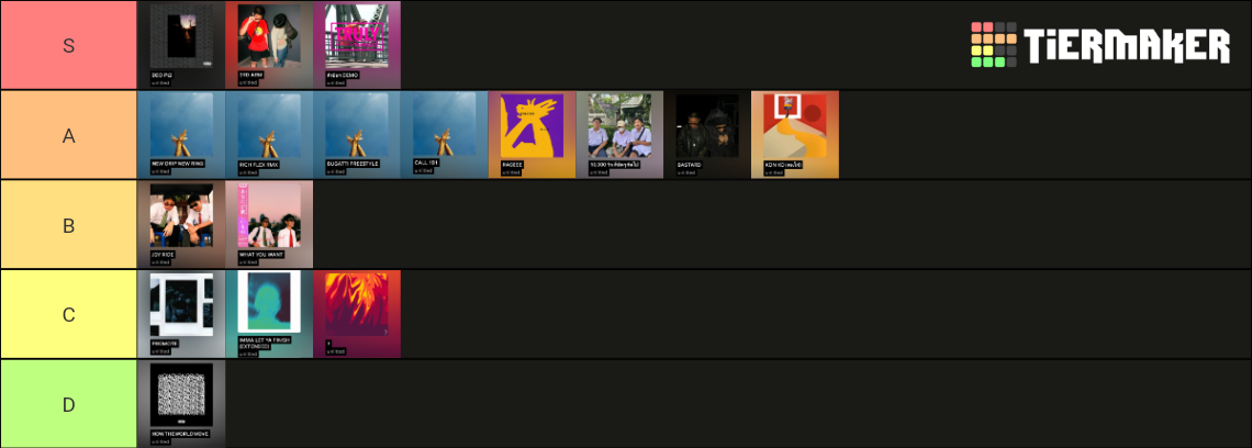Unlitled Music Tier List (Community Rankings) - TierMaker