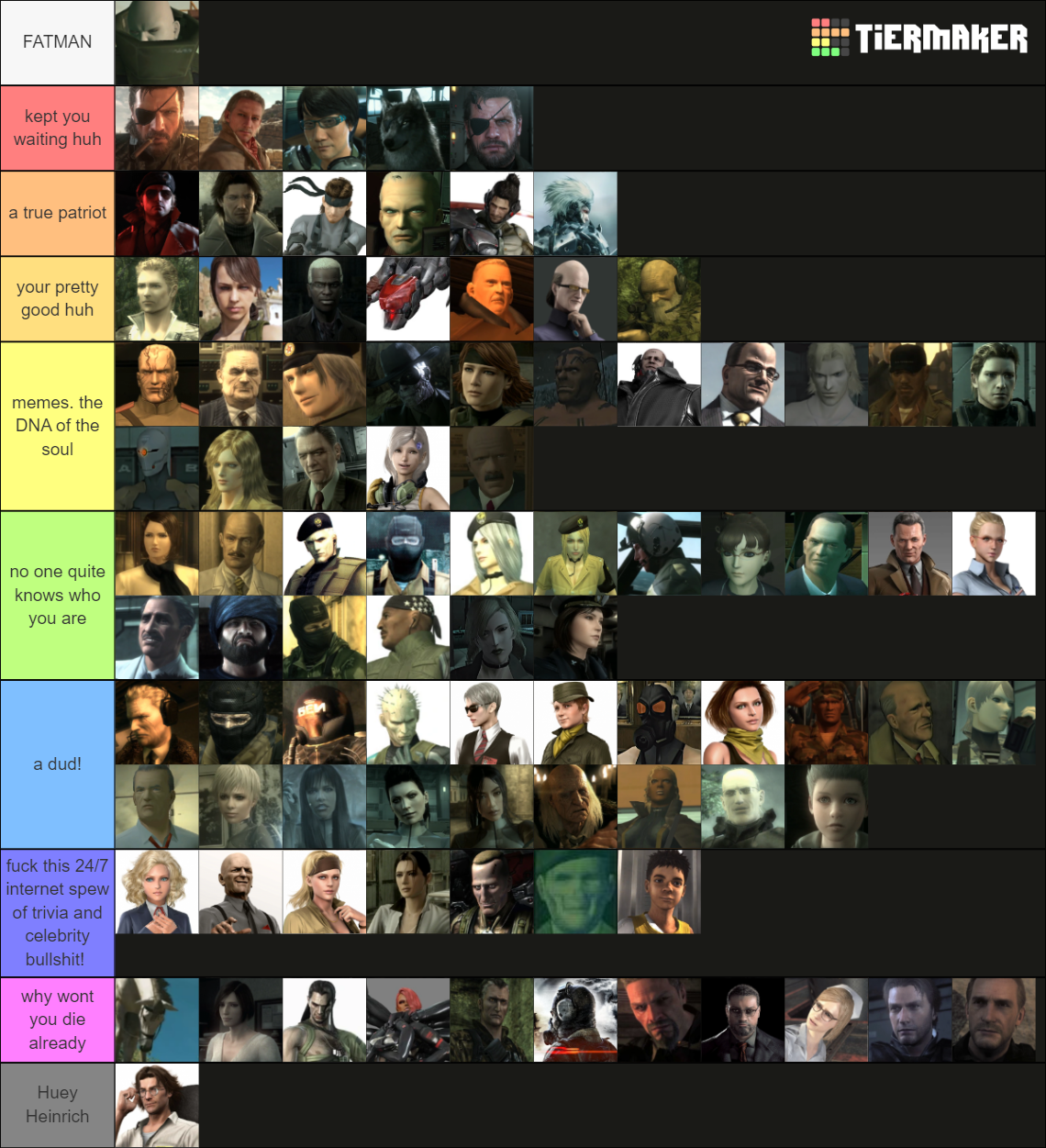 MGS Characters (Metal Gear Saga/Spinoffs) Tier List (Community Rankings ...