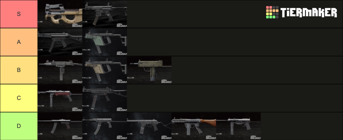 Arena Breakout - SMG Tier List (Community Rankings) - TierMaker