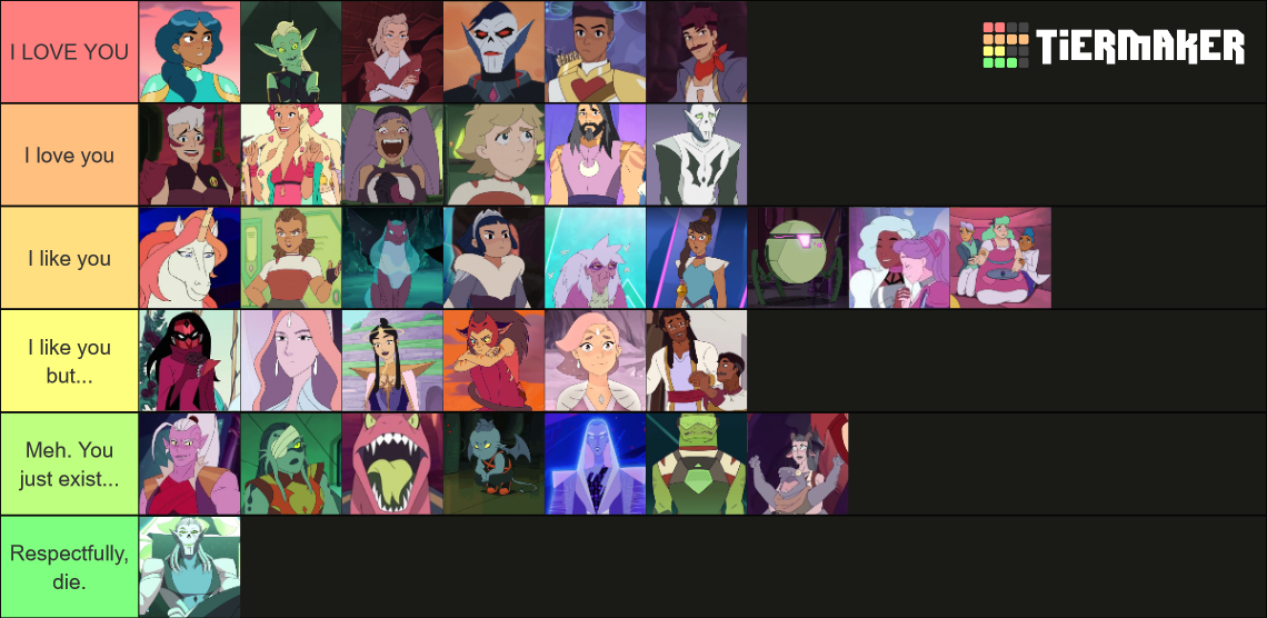She-Ra and the Princesses of Power (Spop) all characters Tier List ...