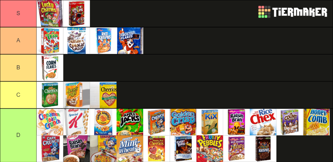 Best Cereals Tier List (Community Rankings) - TierMaker