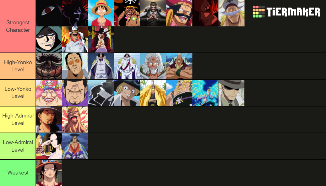 Strongest One piece Characters in order *2021* Tier List (Community ...