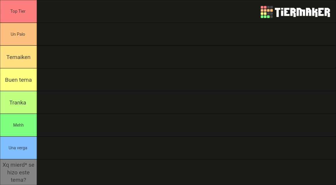 Hearts of Iron IV countries Tier List (Community Rankings) - TierMaker