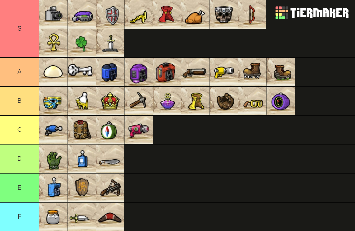 Spelunky 2 Item Tier List (Community Rankings) - TierMaker