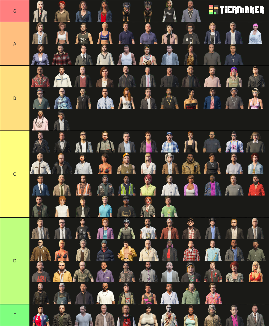 GrandTheftAuto 5 Characters List Tier List (Community Rankings) - TierMaker