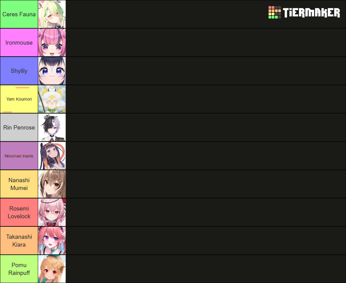 My Favourite VTubers Tier List (Community Rankings) - TierMaker