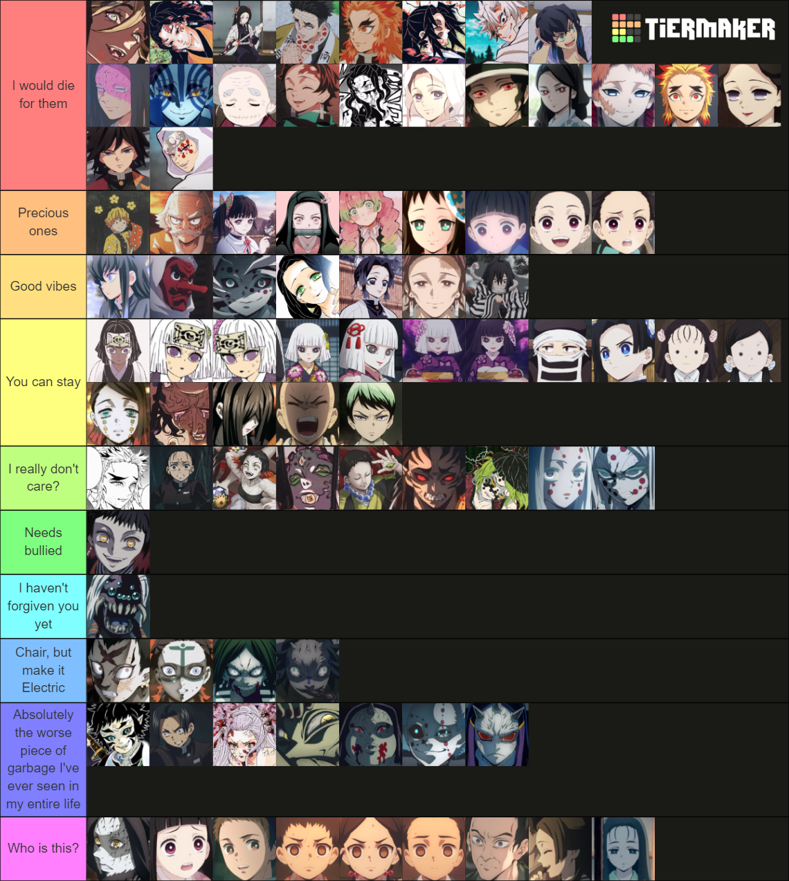 Demon Slayer 85 Character Tier List (Community Rankings) - TierMaker