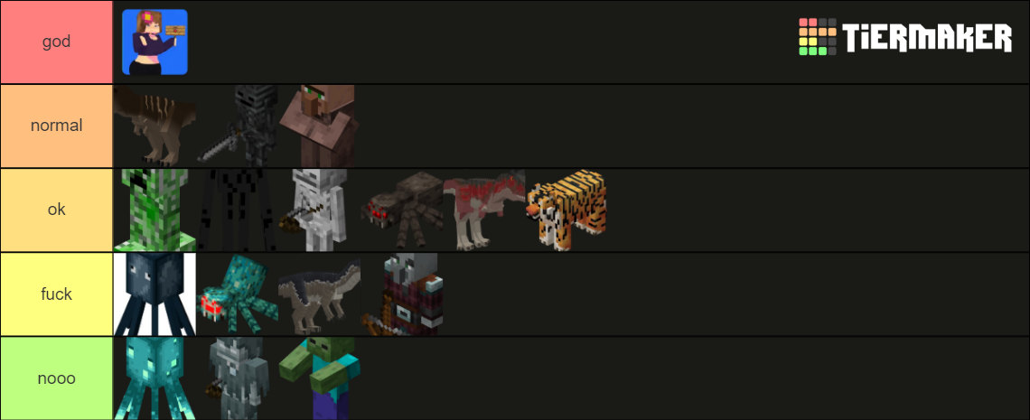 mobs and mobs in the mods Tier List (Community Rankings) - TierMaker