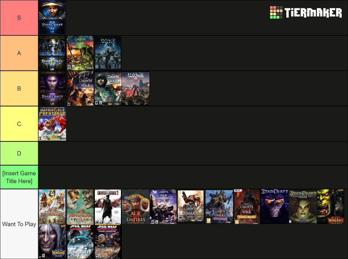 RTS Games Tier List (Community Rankings) - TierMaker