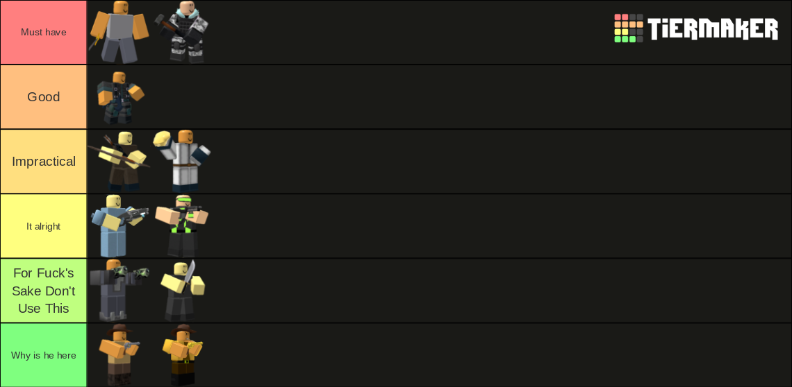 TDS Event Towers Tier List (Community Rankings) - TierMaker