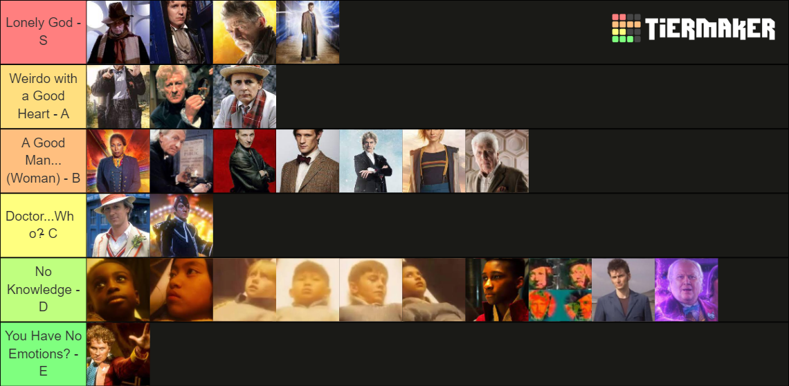 The Doctor(s) Past, Present and Future Tier List (Community Rankings ...