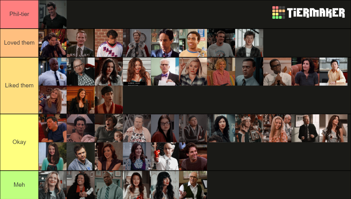 Sitcoms characters Tier List (Community Rankings) - TierMaker