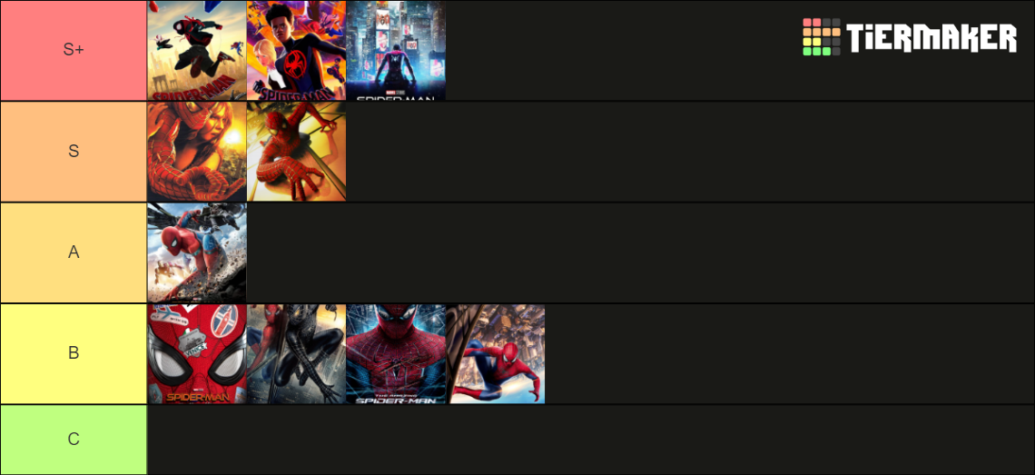 Spider-Man Movies Ranked Tier List (Community Rankings) - TierMaker