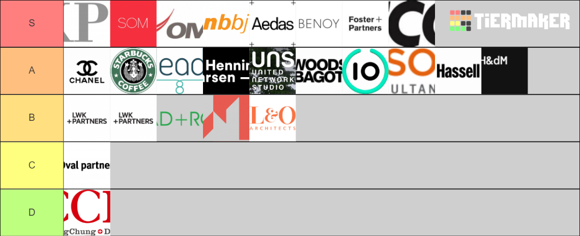 Design company Tier List (Community Rankings) - TierMaker