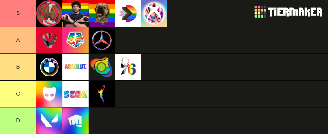 Pride Logos Tier List (Community Rankings) - TierMaker