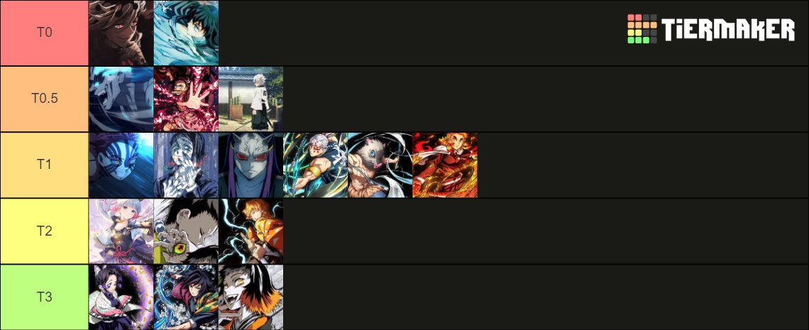 project demon/slayer tire list Tier List (Community Rankings) - TierMaker
