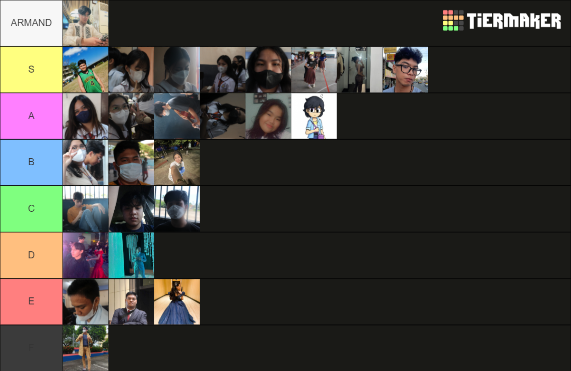 Obsidian at work Tier List (Community Rankings) - TierMaker