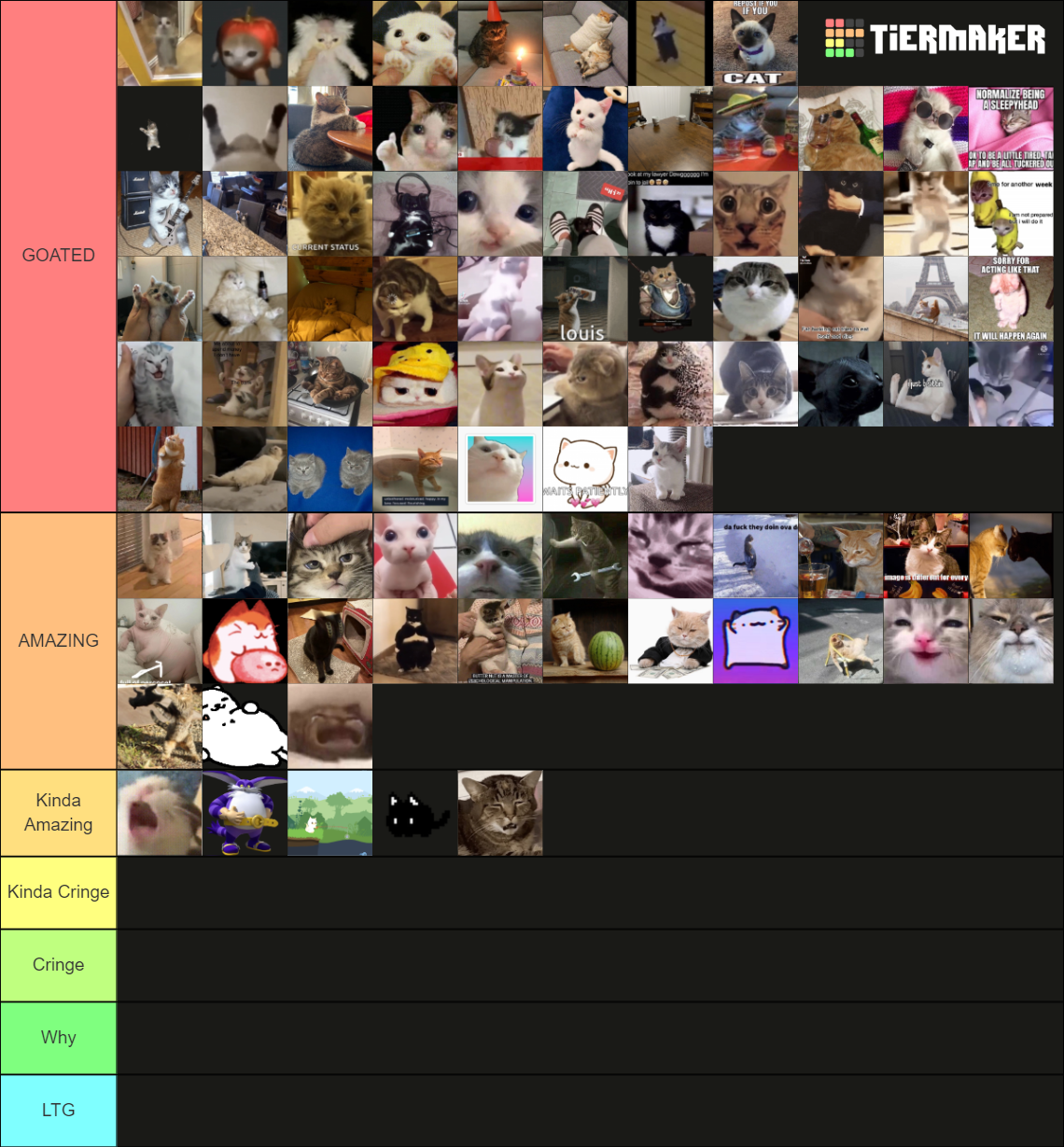 Timb's Cat Meme Maker Tier List (Community Rankings) - TierMaker