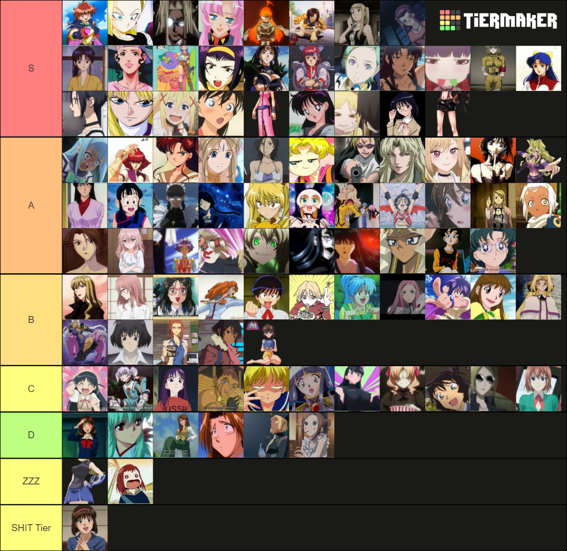 MONAS SHINAS TIER LIST Tier List (Community Rankings) - TierMaker