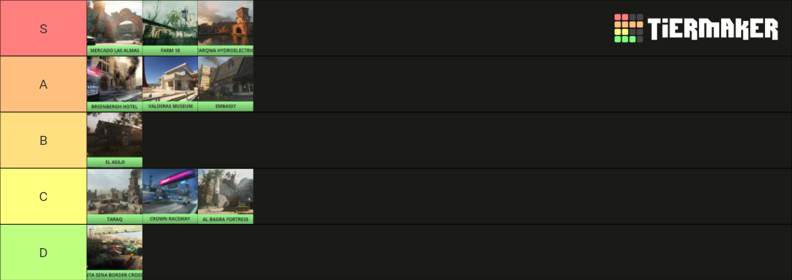 COD Modern Warfare 2 (2022) Map Tier List (Community Rankings) - TierMaker
