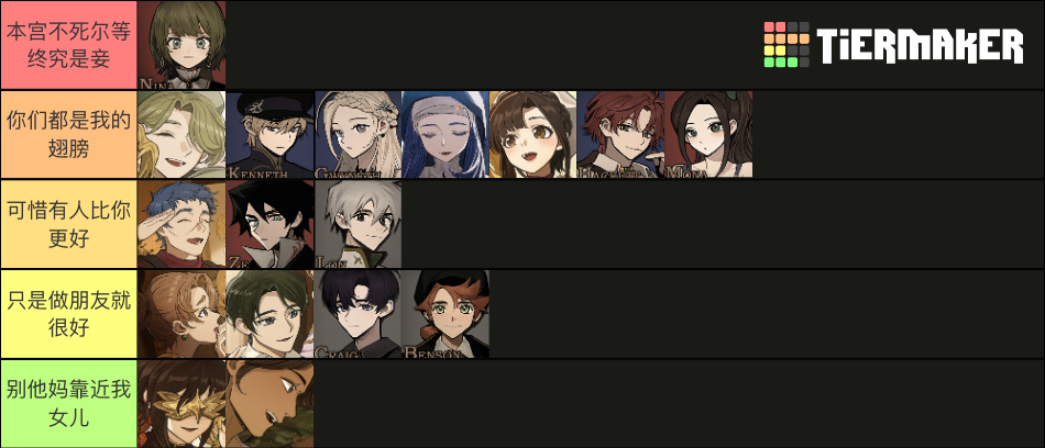 Valcano Princess Characters Ranking Tier List (Community Rankings ...