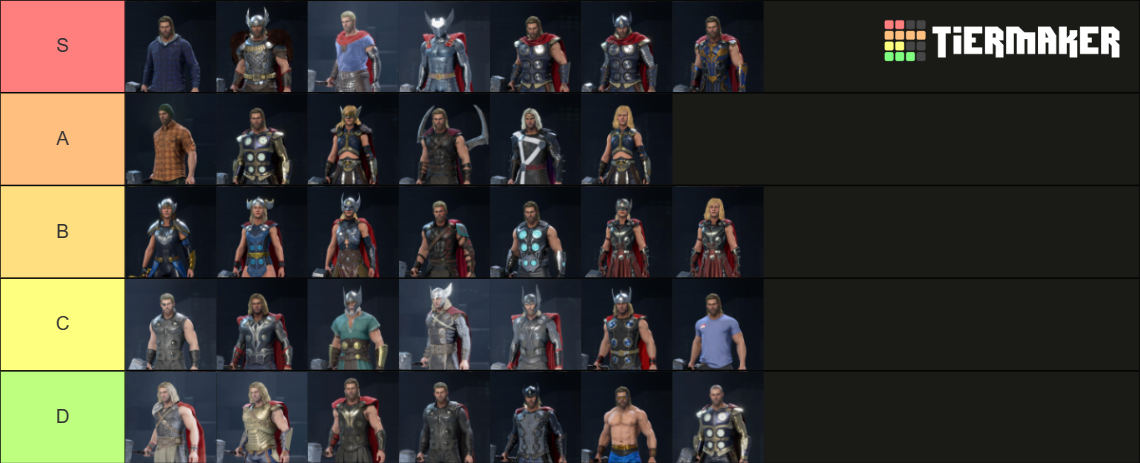 Thor's suits in Marvel's Avengers Tier List (Community Rankings ...