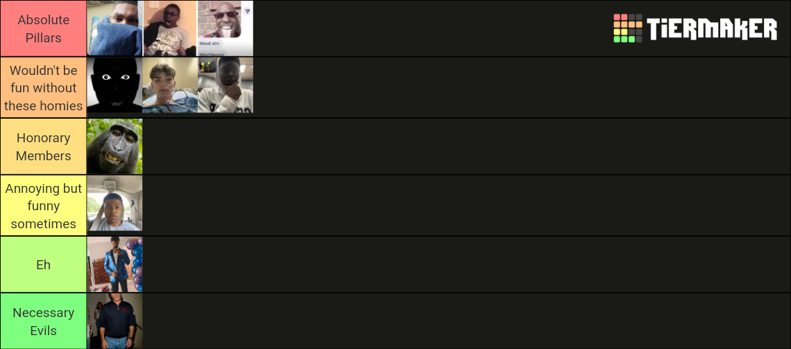 The goats Tier List (Community Rankings) - TierMaker