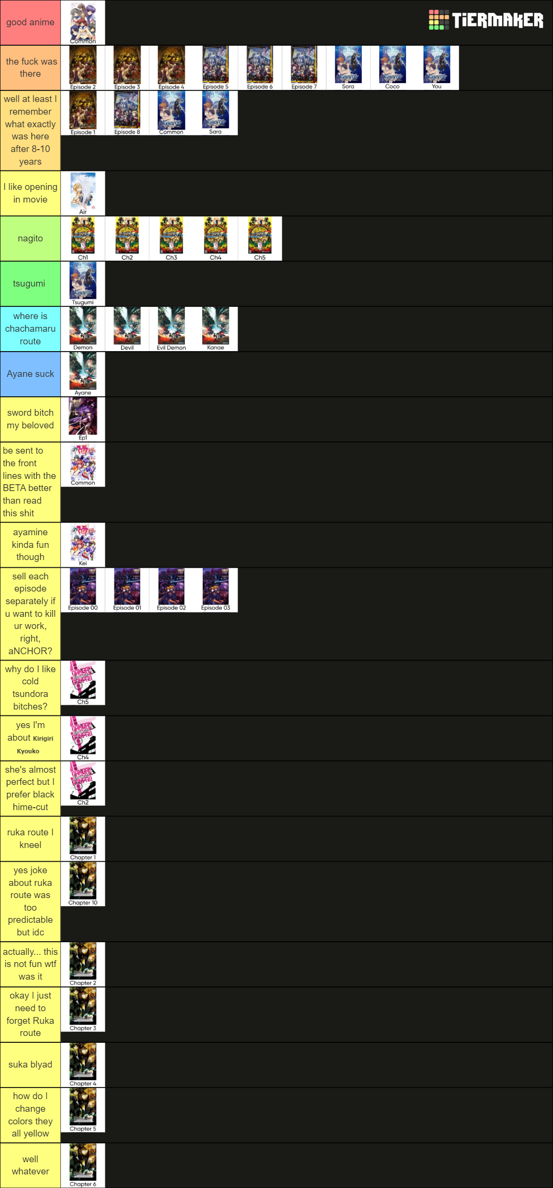 Visual Novel Chapters & Routes Tier List (Community Rankings) - TierMaker