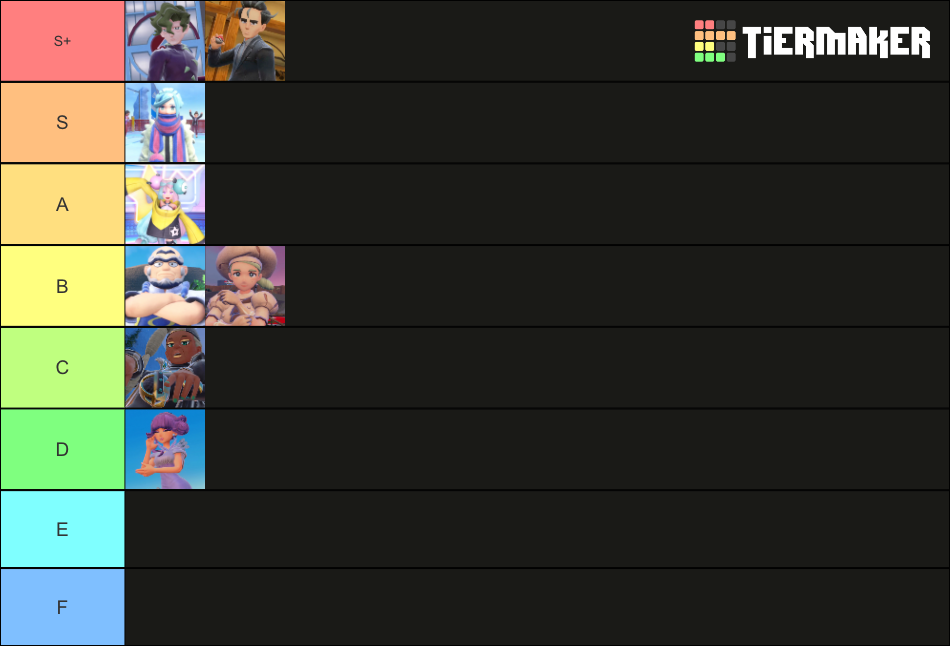 Pokemon gen 9 gym leaders Tier List (Community Rankings) - TierMaker