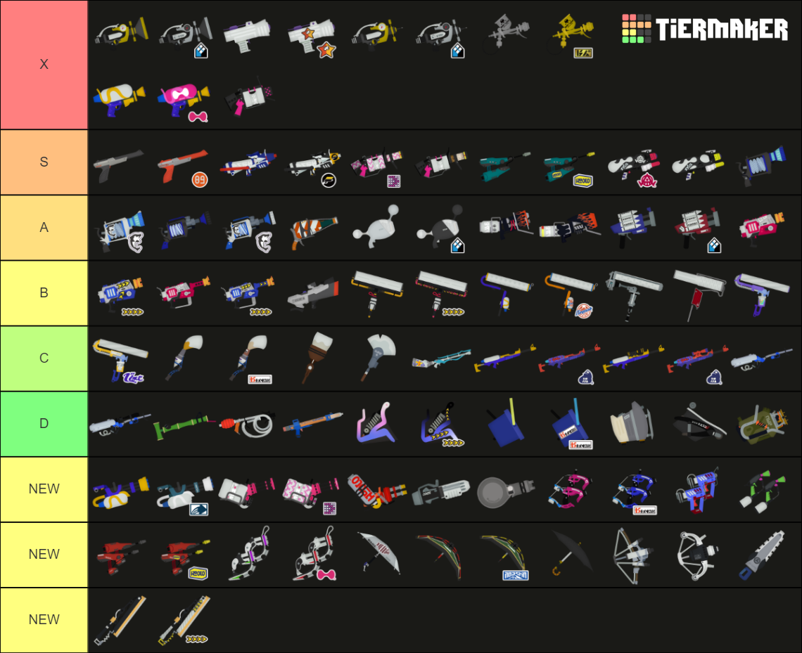 Splatoon 3 Weapons (Sizzle Season) (2023 June to Sep) Tier List ...